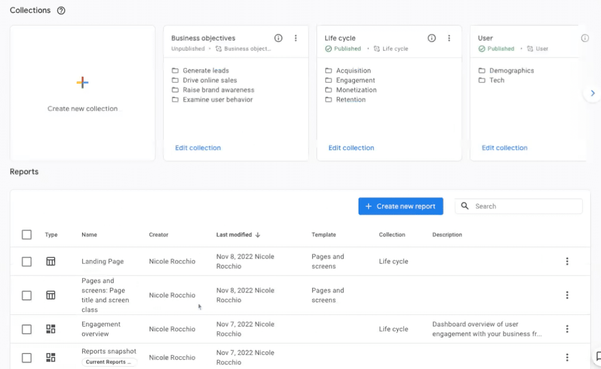 A closer look at reports - American Press Institute