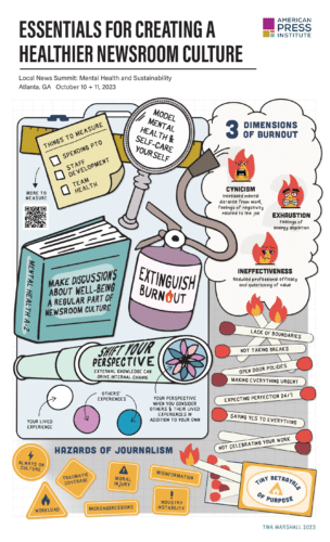 How moral injury is impacting the news industry and what you can do ...
