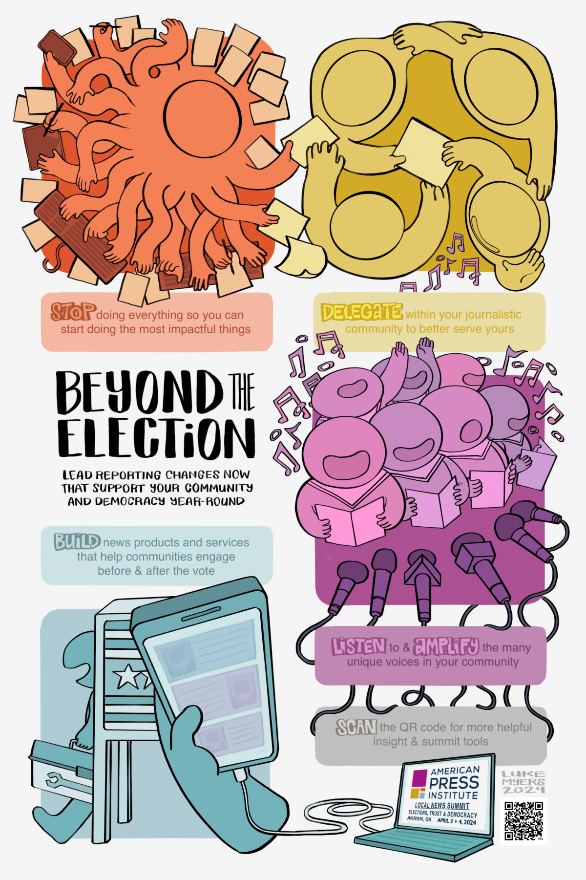 Plan your day-of and post-election coverage with these resources ...